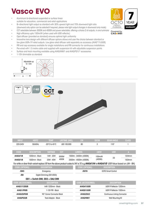 Ansell Lighting - Education Specification Brochure 2025 - Page 36-37